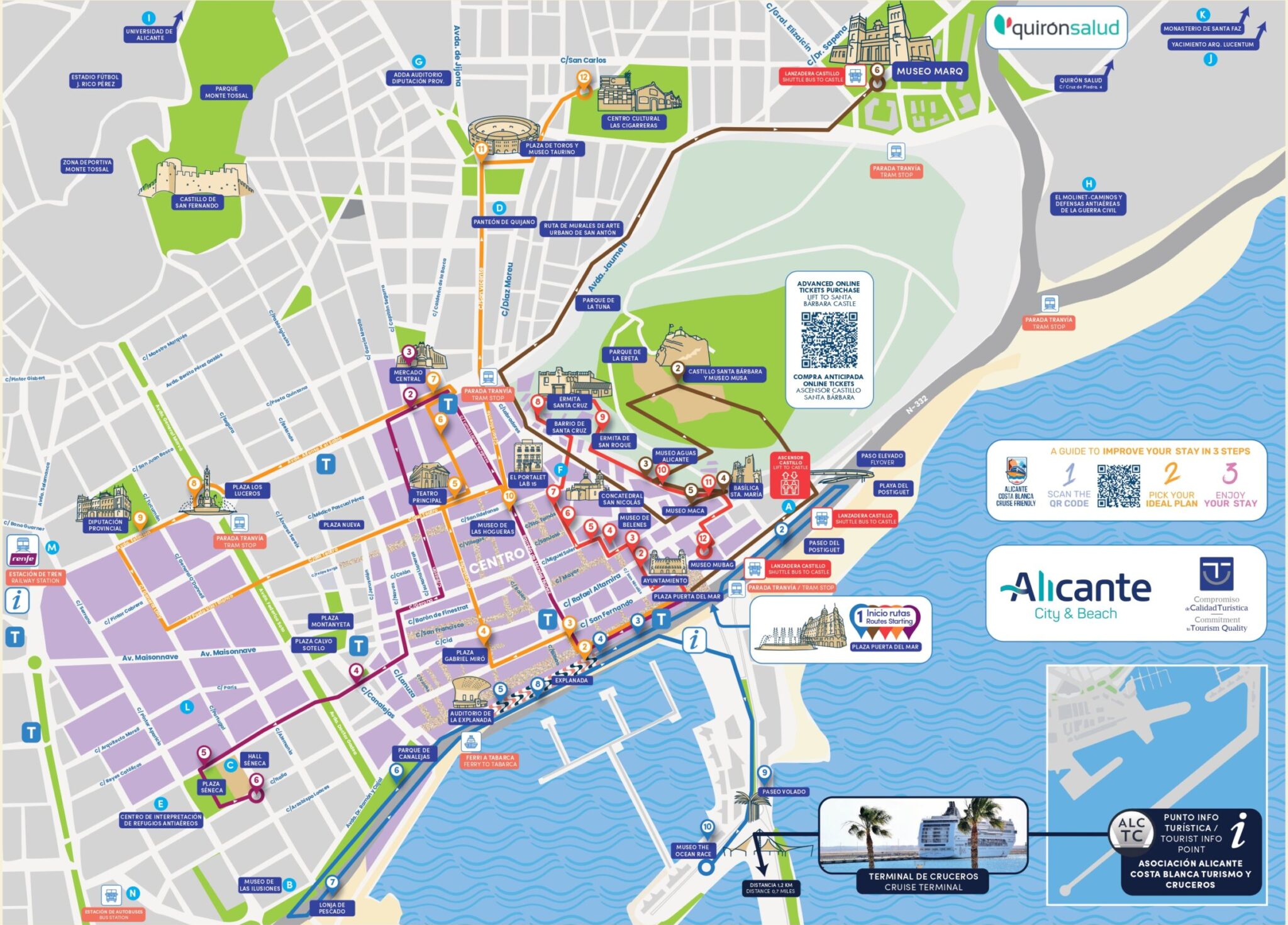 Trails and routes in Alicante - ALICANTE City & Beach